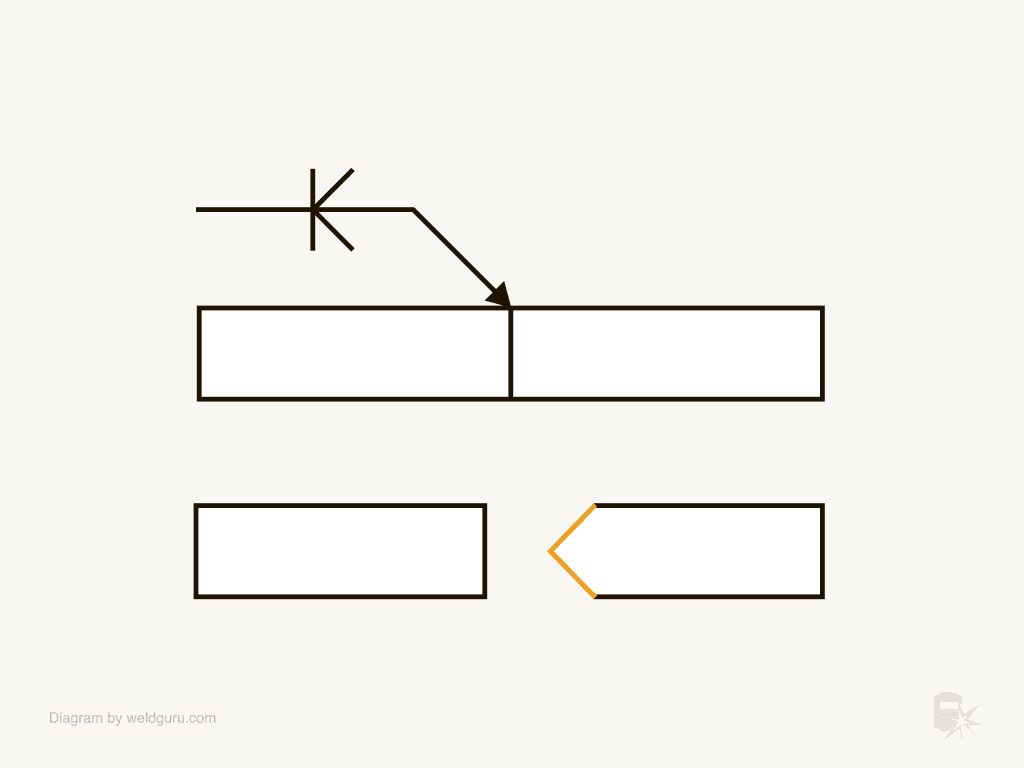 Understanding Groove Weld Symbols - Weld Guru