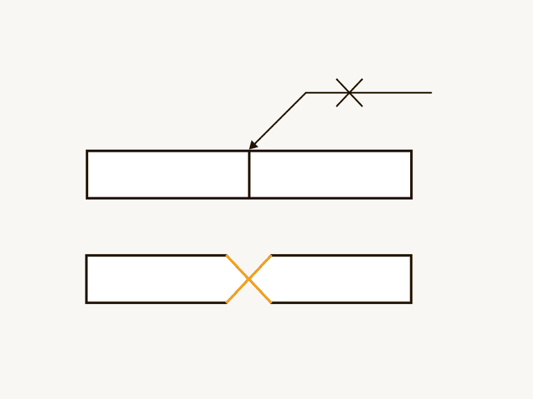 Understanding Groove Weld Symbols - Weld Guru