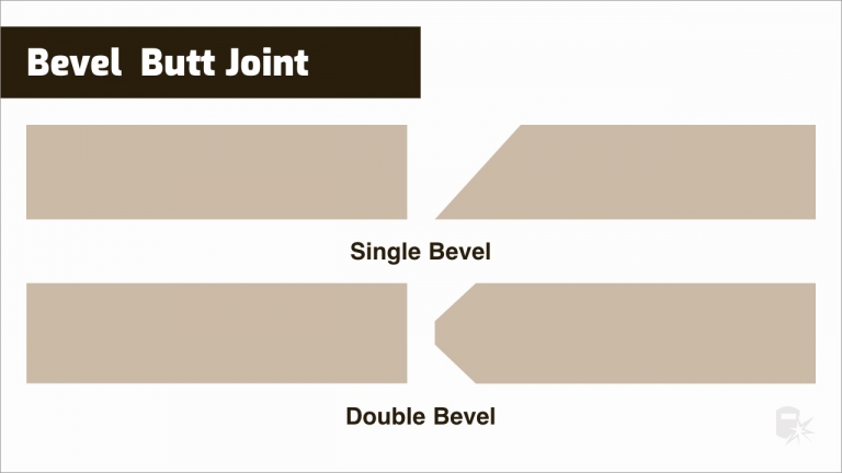 Butt Welds Explained: What Are They? When Are They Used?