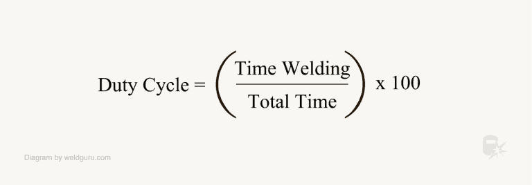 Welding Duty Cycle: Importance & How to Calculate It