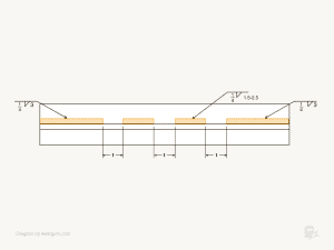 Fillet Weld Symbols: Basic Guide - Weld Guru