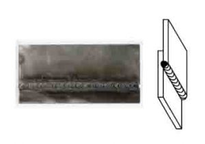 Welding Positions: 4 Main Types - Weld Guru