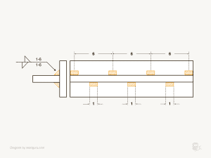Fillet Weld Symbols: Basic Guide - Weld Guru