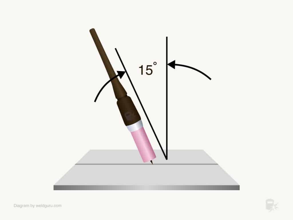 18 TIG Welding Tips & Techniques For Beginners