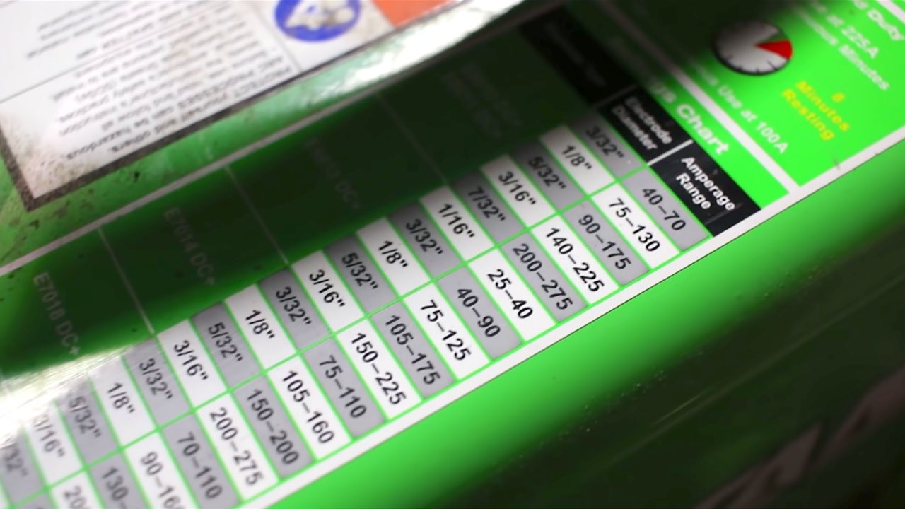 Titanium Stick 225 Review - Is it Worth it? - Weld Guru