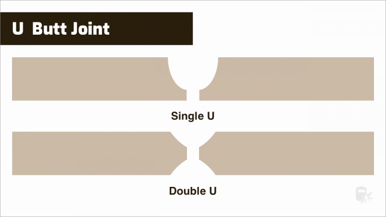 Butt Welds Explained: What Are They? When Are They Used?