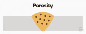 Porosity in Welding: What is it? And How to Prevent It