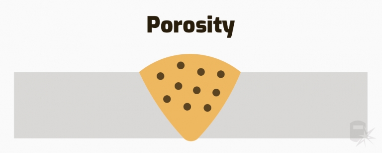 Porosity in Welding: What is it? And How to Prevent It